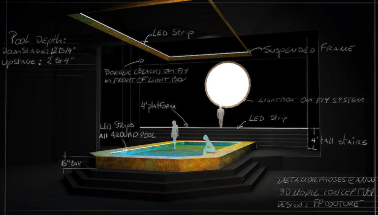 Metamorphoses Set Q&A with Adam Matthew | A Noise Within